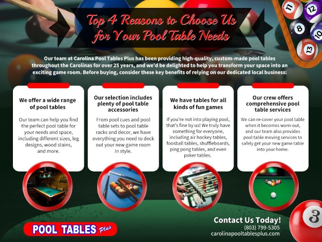 Top 4 Reasons to Choose Us for Your Pool Table Needs [infographic ...